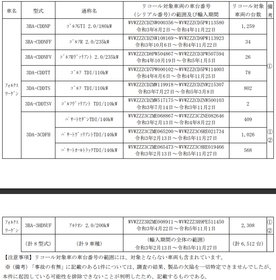 takimura@ :misskey: .dev :spi: (@cv_k) | misskey.dev